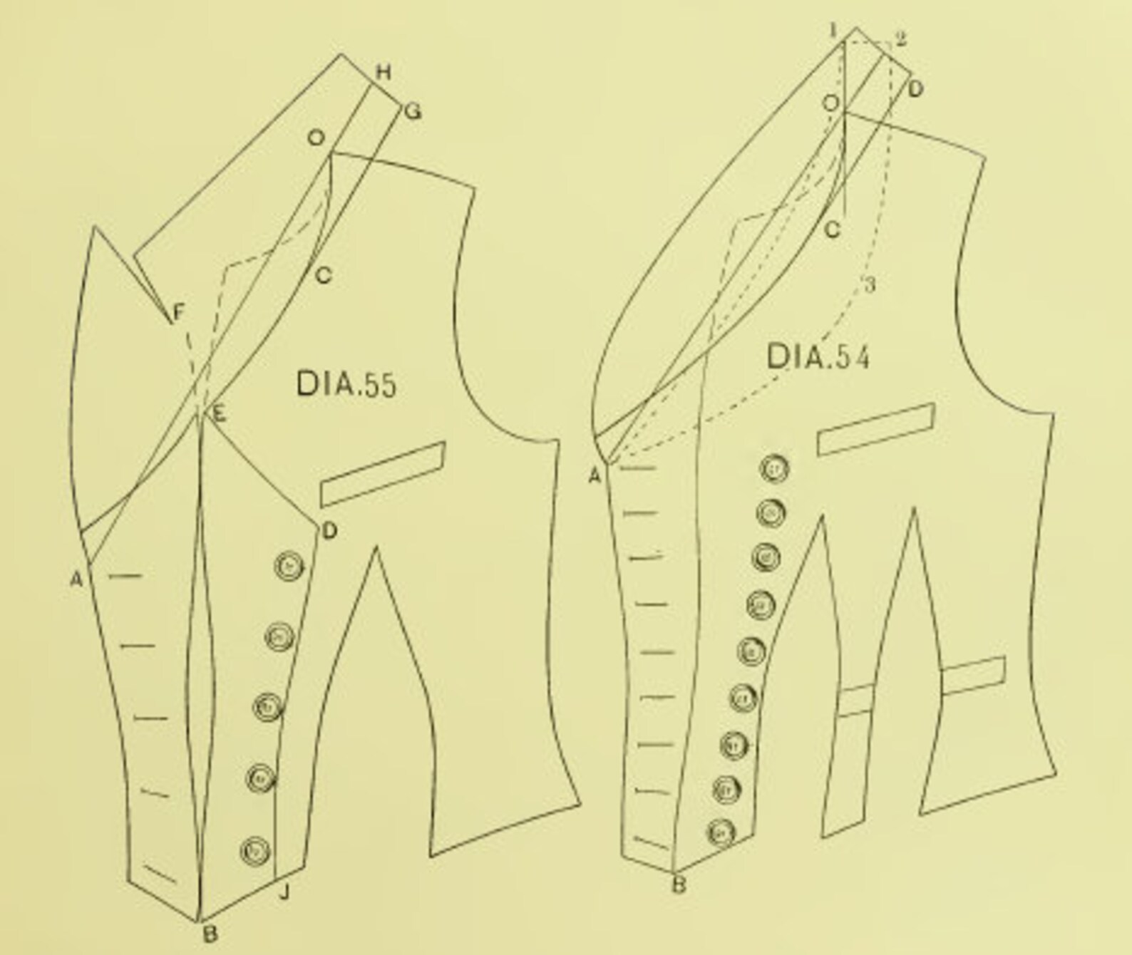 Victorian Dress Sewing Patterns the keystone Jacket and Dress Cutter ...