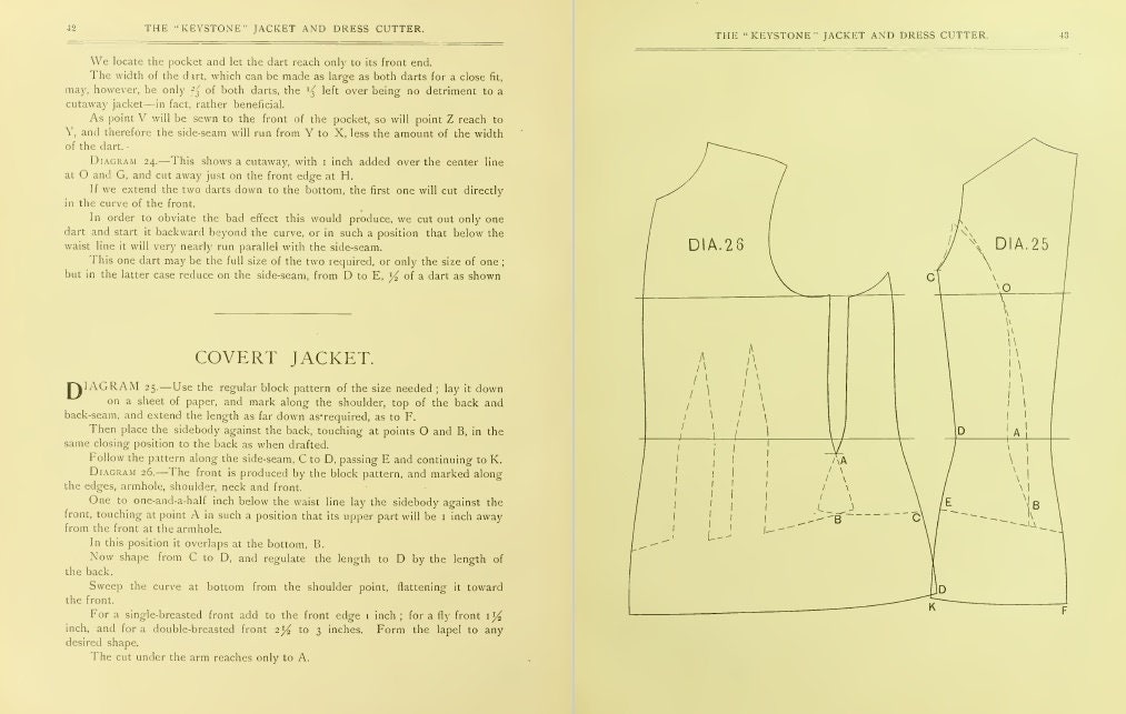 Victorian Dress Sewing Patterns the keystone Jacket and Dress Cutter ...