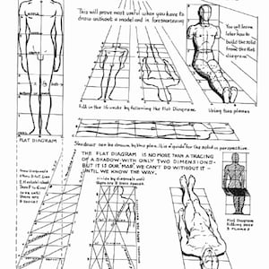 DIY How to Drawing Figures - RARE Book Figure Drawing for All It's ...