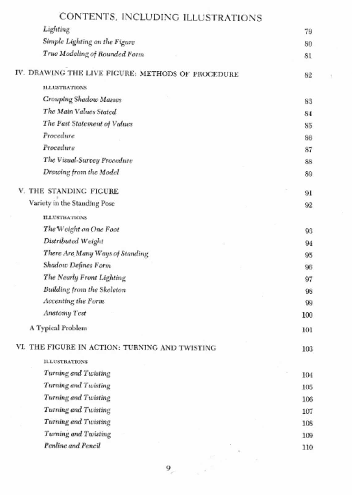 DIY How to Drawing Figures RARE Book Figure Drawing for All It's Worth ...