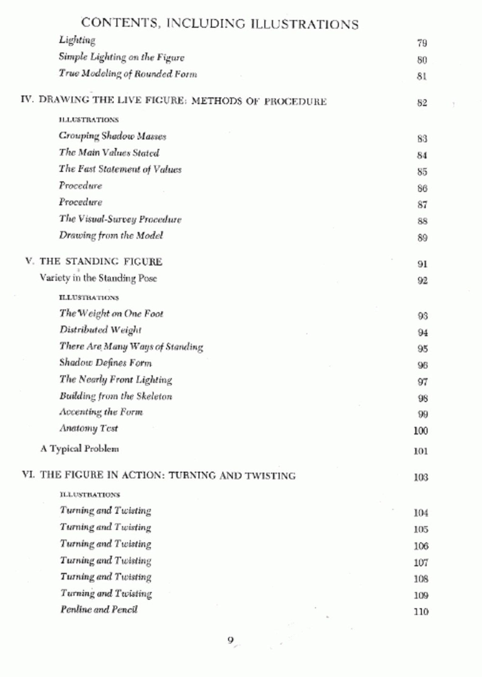 DIY How to Drawing Figures RARE Book Figure Drawing for All It's Worth ...