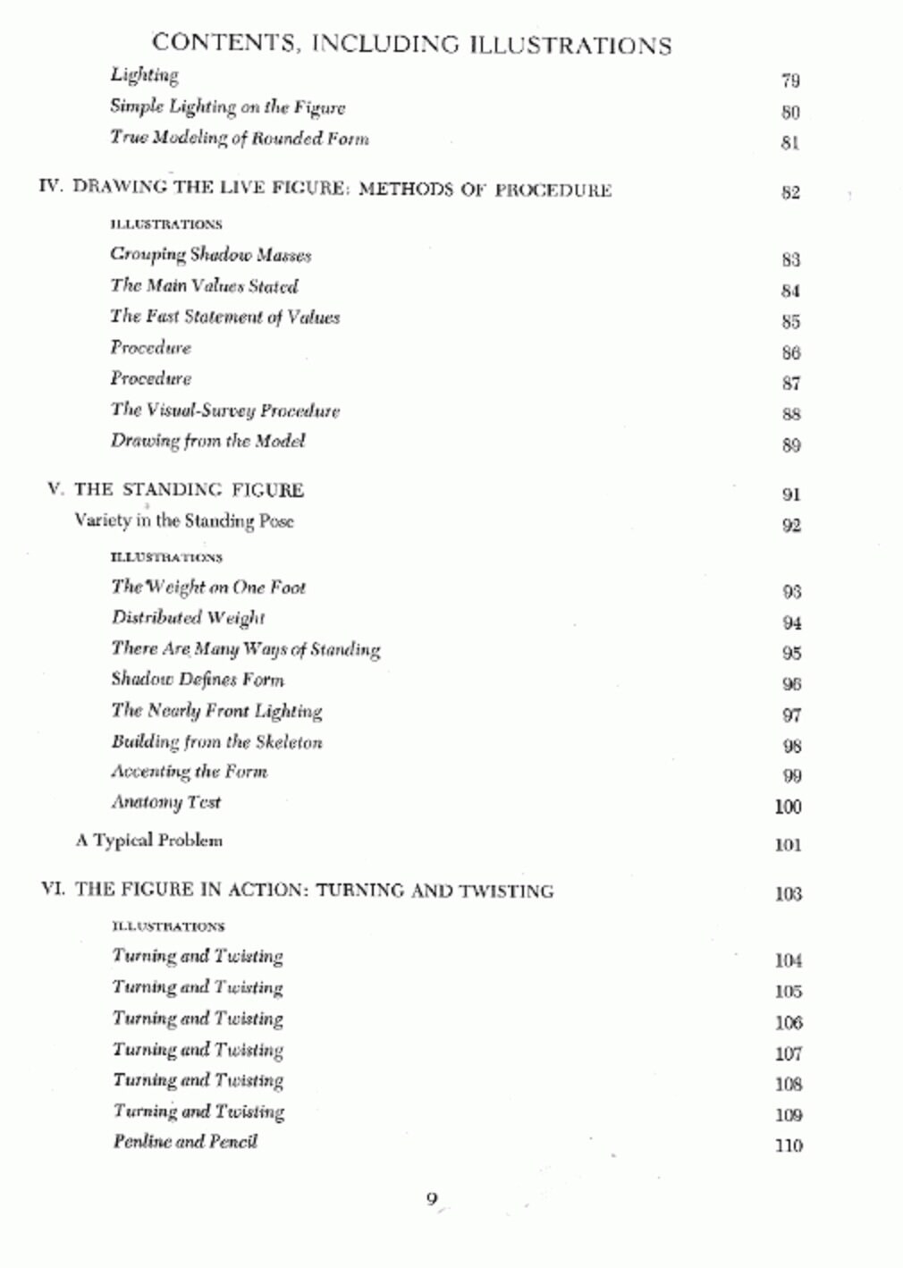 DIY How to Drawing Figures RARE Book Figure Drawing for All It's Worth ...