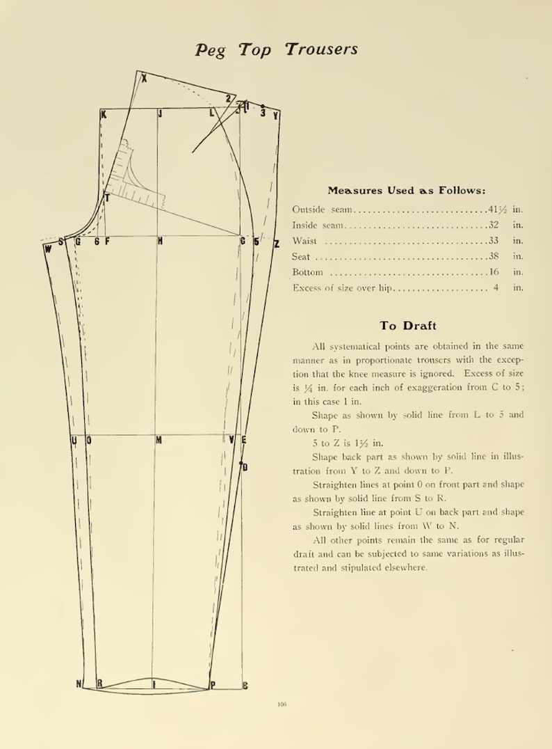 Design Your Own Clothes Mens TAILORING and TUXEDO PATTERNS - Etsy