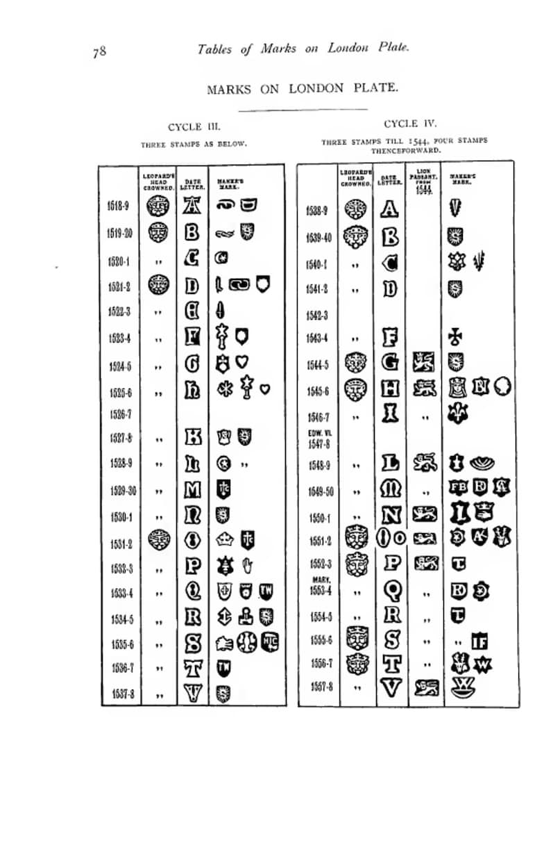 English Goldsmiths Marks From 1400 to 1900 - Rare Vintage Book Whit ...