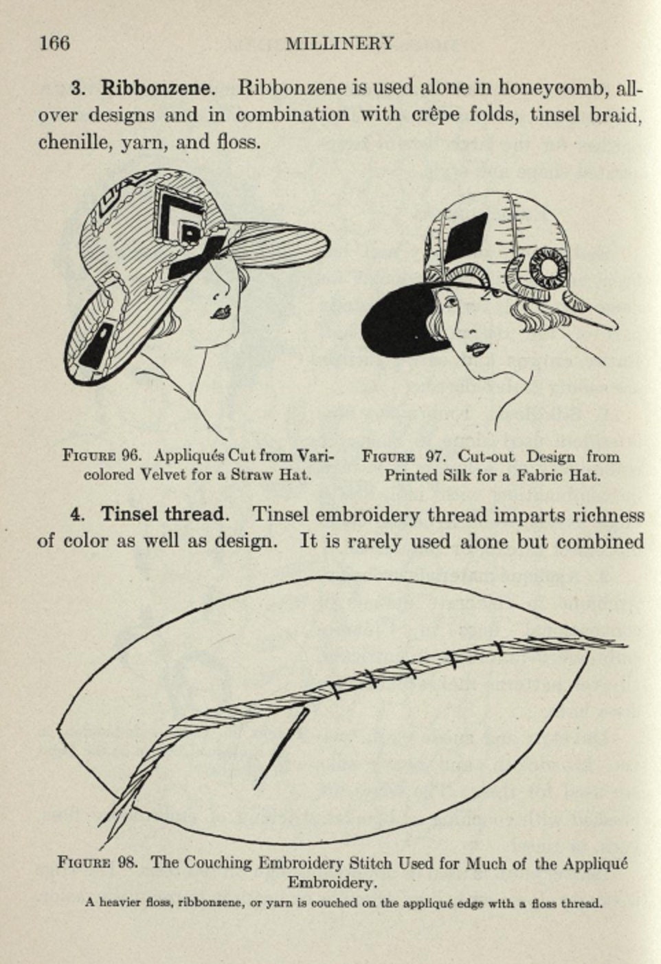 Art Deco Millenary How to Make Your Own Art Deco Hats Learn to - Etsy ...