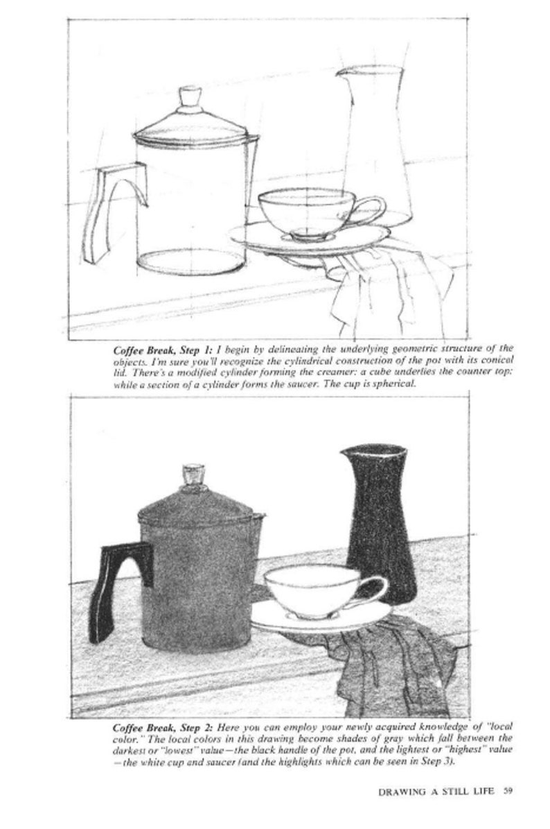 How to Draw What You See Learn to Draw Things as You See Them Learn to ...