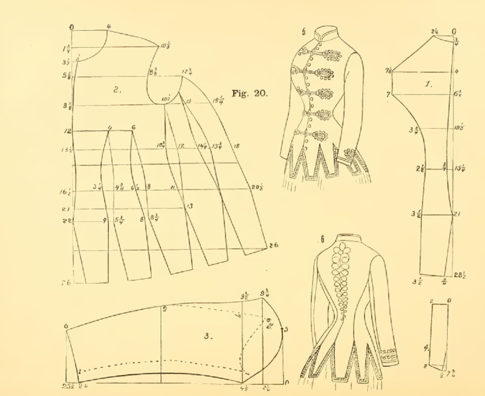 Victorian Sewing Patterns - Illustrated Book on How to Cut and Make ...