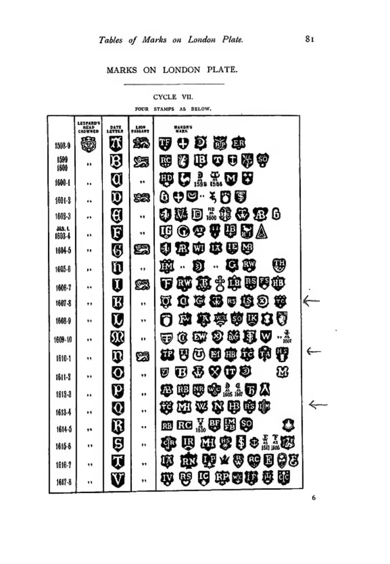 English Goldsmiths Marks From 1400 to 1900 - Rare Vintage Book Whit ...