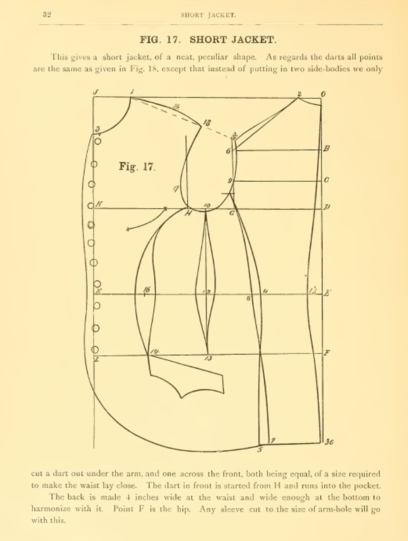 Victorian Sewing Patterns - Illustrated Book on How to Cut and Make ...