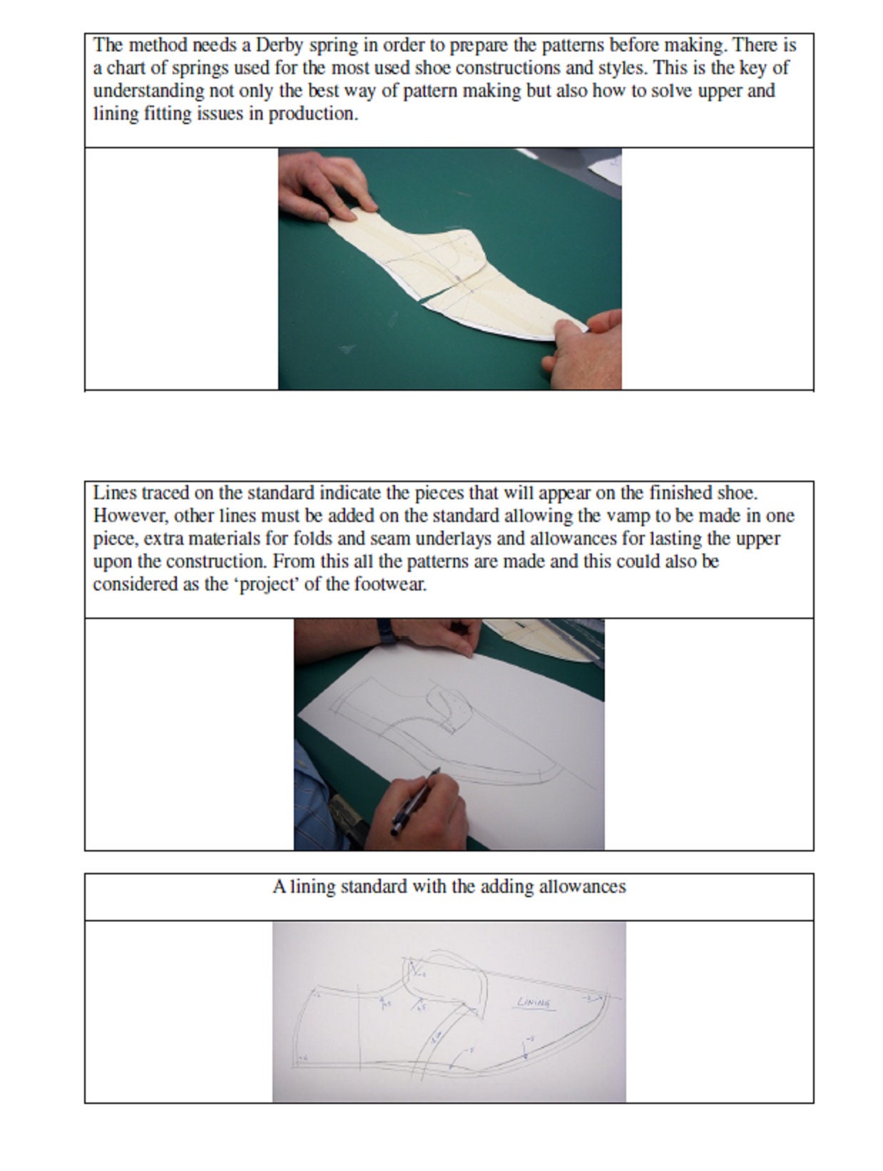 SHOE PATTERN MAKING | How to Make Shoes | Step by Step Guide | Digital ...