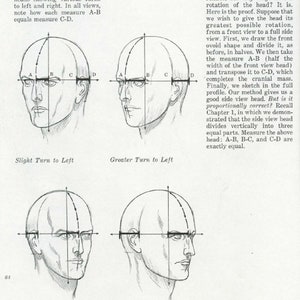 DIY How to Draw the Human Head - Vintage Book - Drawing the Human Head ...