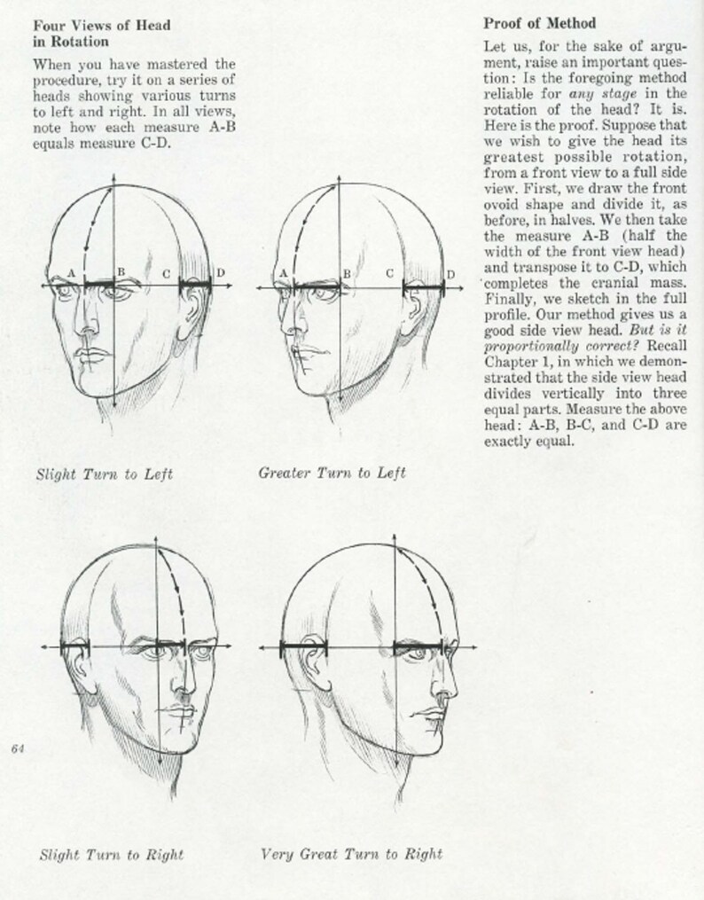 DIY How to Draw the Human Head - Vintage Book - Drawing the Human Head ...