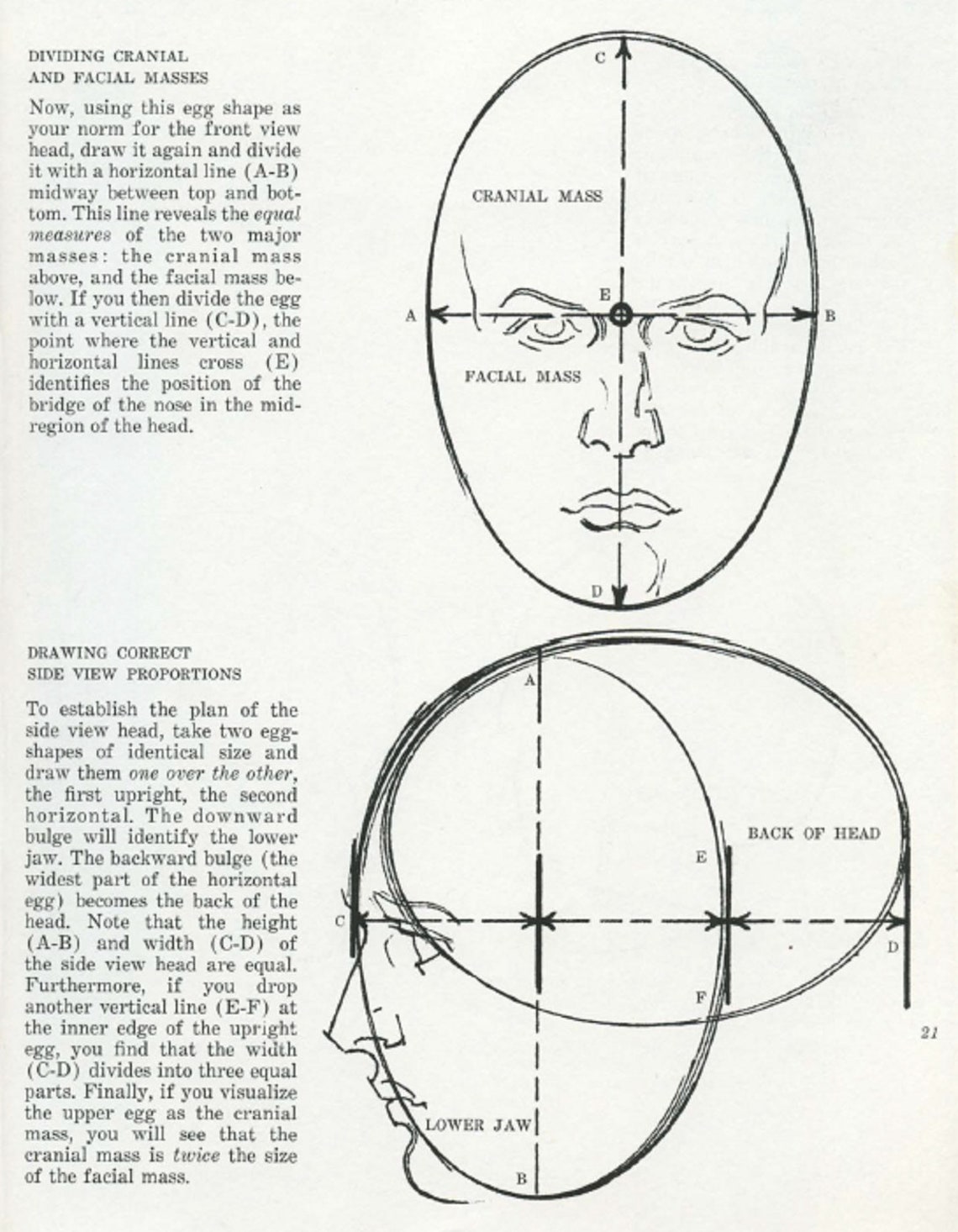DIY How to Draw the Human Head - Vintage Book - Drawing the Human Head ...