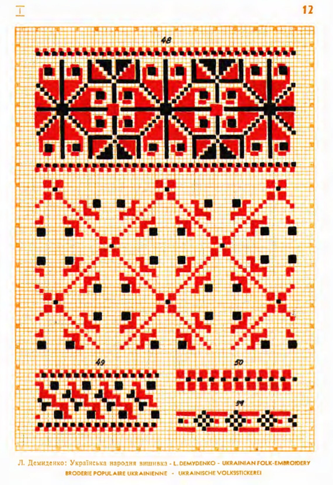 Ukranian Folk Embroidery Patterns Ornaments Cross Stitch - Etsy