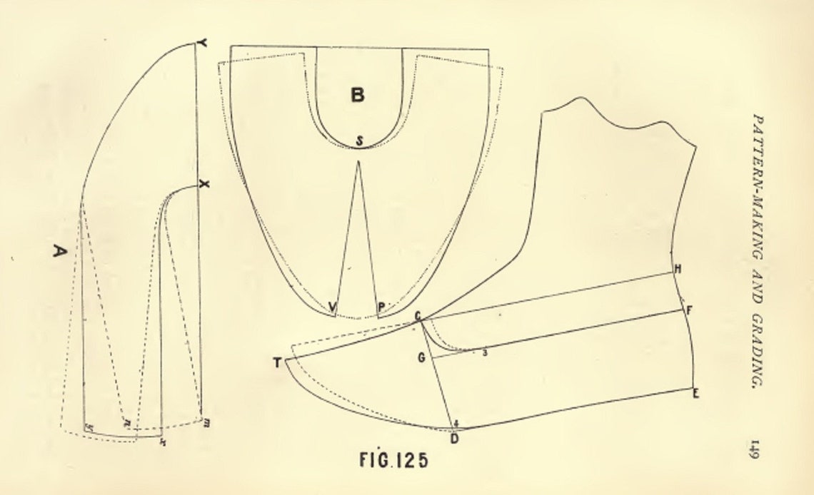 How to Make Boots and Shoes Illustrated Guide Shoemaking - Etsy