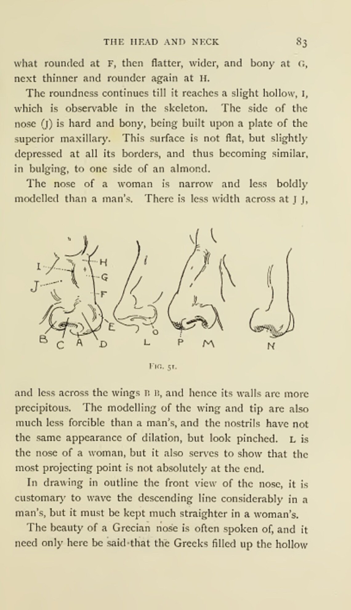 FIGURE DRAWING and COMPOSITION for Designers How to Draw the - Etsy