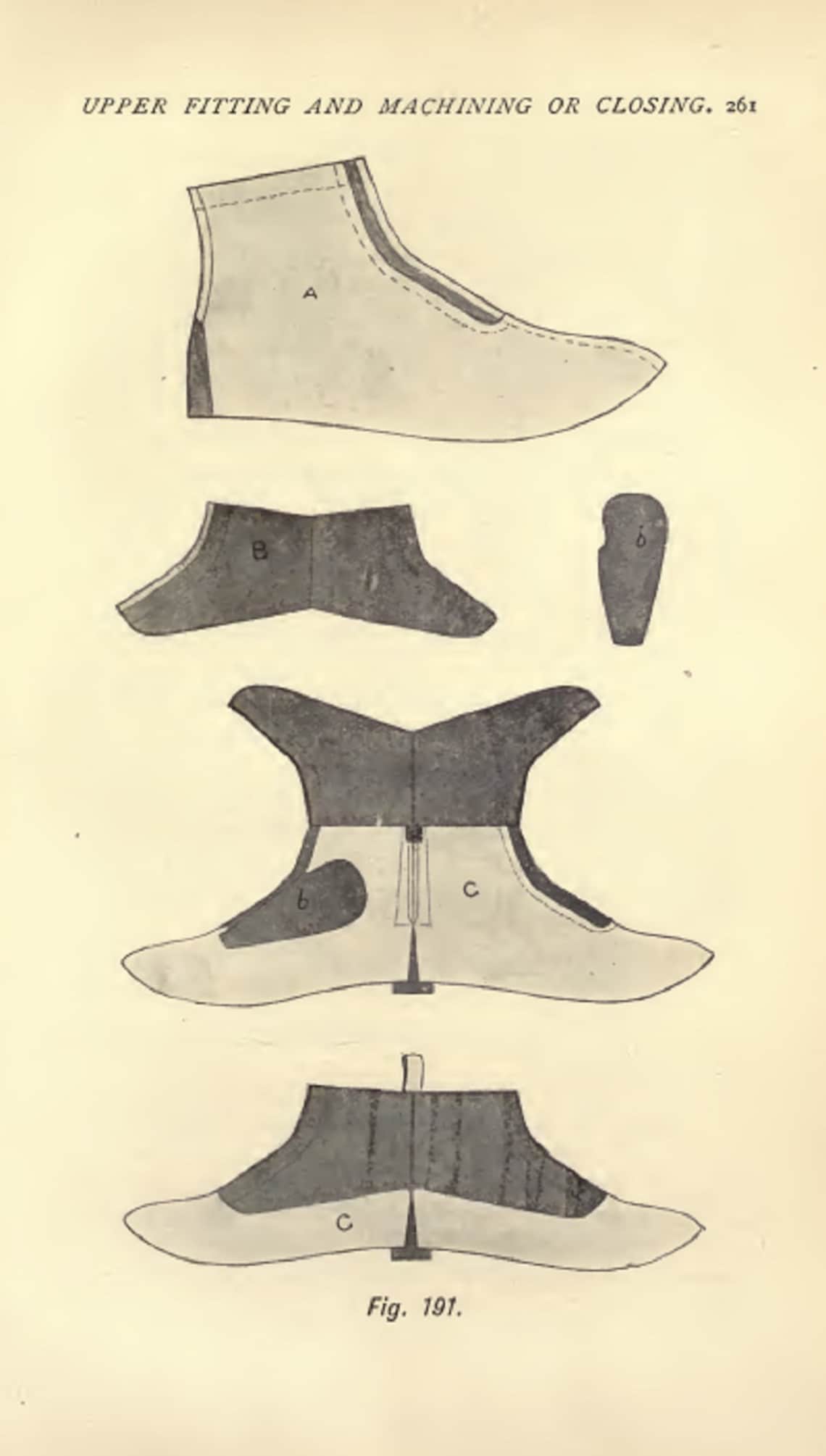 How to Make Boots and Shoes Illustrated Guide Shoemaking - Etsy