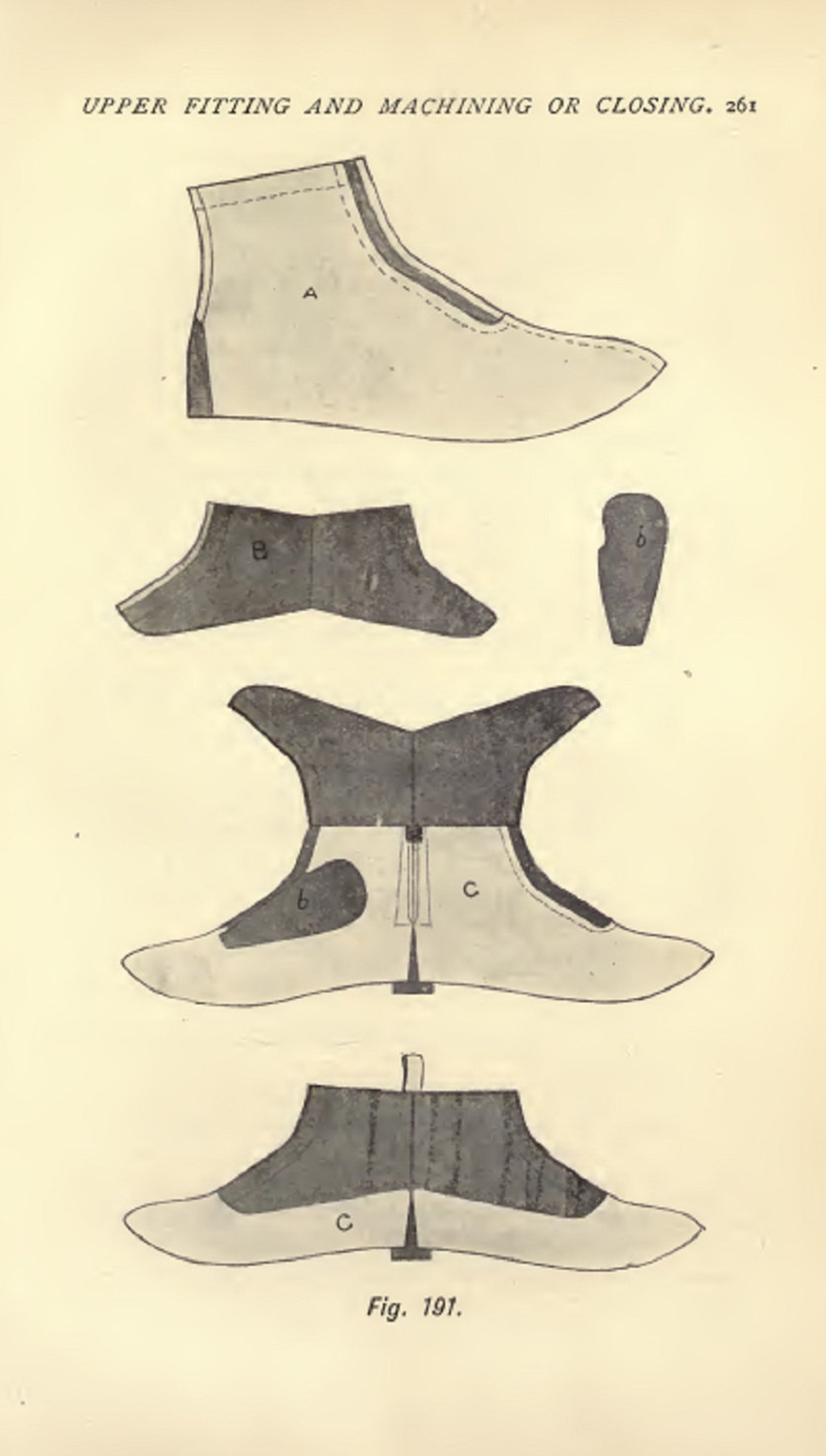 How to Make Boots and Shoes Illustrated Guide Shoemaking | Etsy