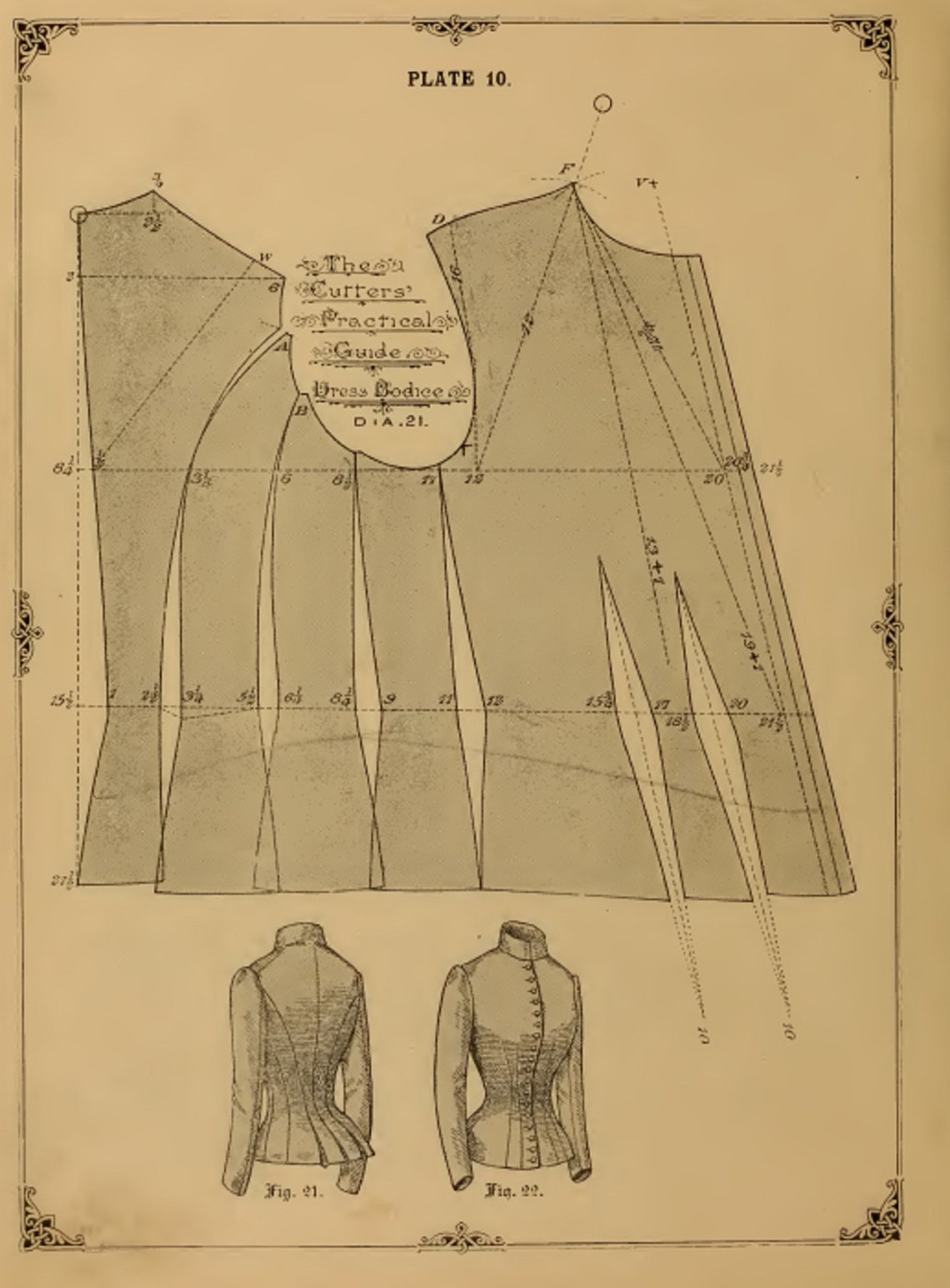 The Cutters Practical Guide to the Cutting of Ladies Garments 1889 Book ...