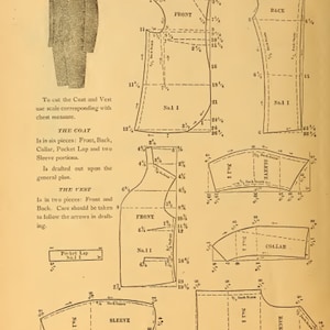 Victorian Dress Sewing Patterns Design Your Own Theatre - Etsy