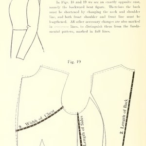 Parisian Ladies Tailoring System for Designing Pattern Cutting Fitting ...
