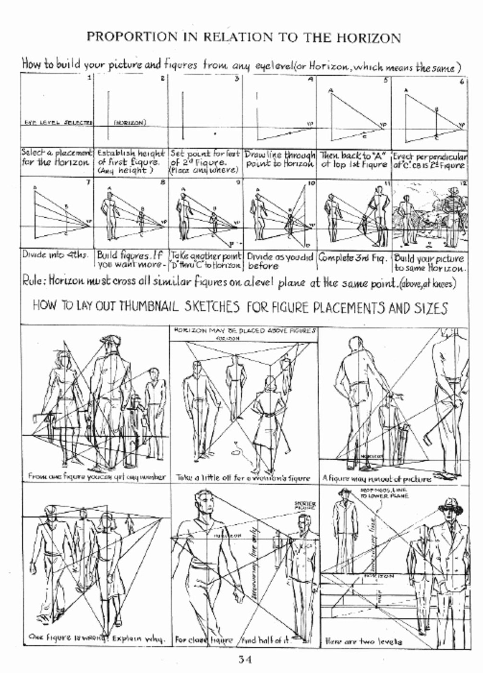 DIY How to Drawing Figures RARE Book Figure Drawing for All It's Worth ...