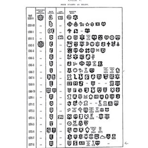 English Goldsmiths Marks From 1400 to 1900 - Rare Vintage Book Whit ...