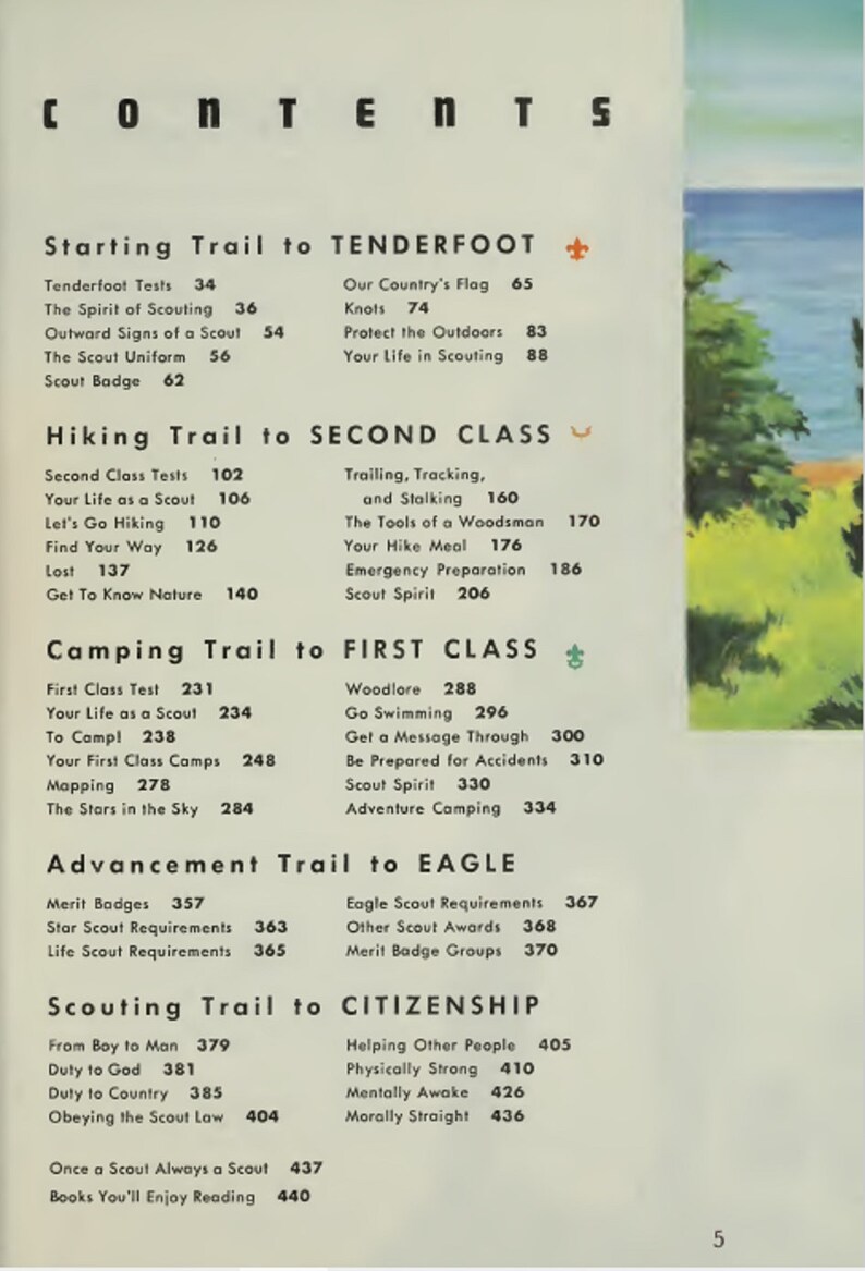 The Official Boy Scout Handbook of Trainning for Citizenship Through ...