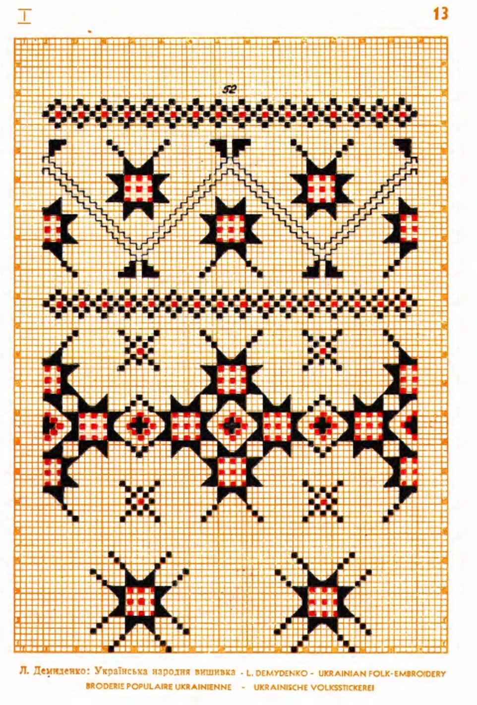 Ukranian Folk Embroidery Patterns Ornaments Cross Stitch - Etsy