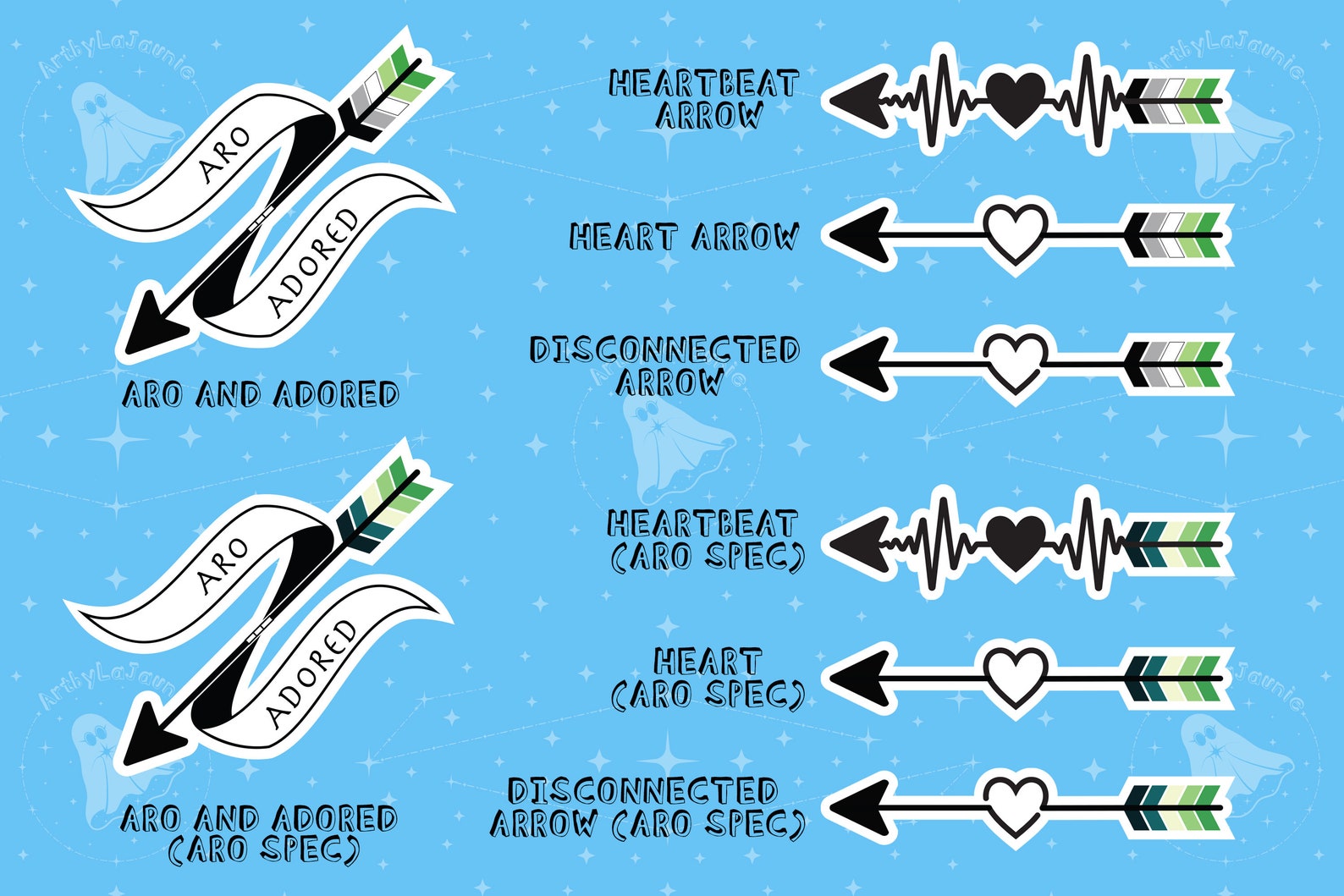 Aromantic and Aro Spectrum Arrow Pride Stickers / Waterproof Available ...