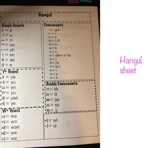 Korean Hangul Worksheets, Instant Download - Etsy
