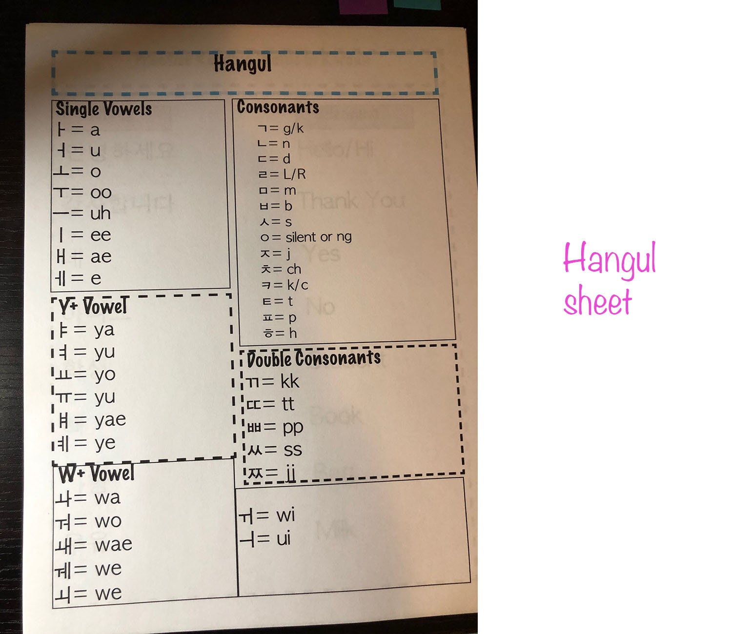 Korean Hangul Worksheets, Instant Download - Etsy