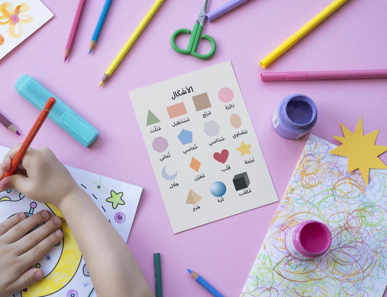 Arabic Shapes Poster With Vowel Marks (tashkeel) | Aesthetic ...