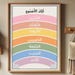 Rainbow Arabic Days of the Week Poster: Kids Learning Printable ...