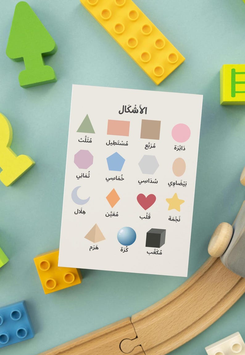 Arabic Shapes Poster With Vowel Marks (tashkeel) | Aesthetic ...