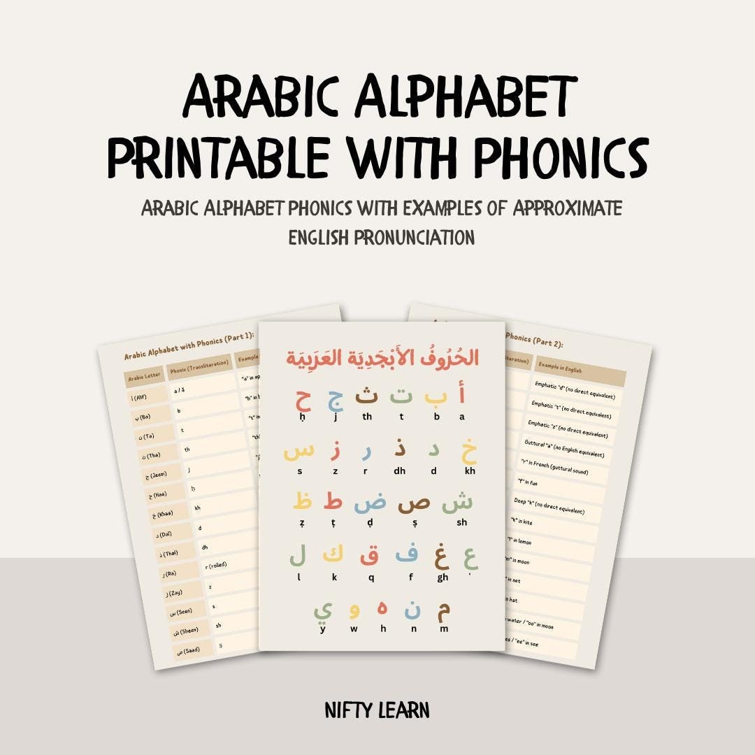 Arabic Alphabet Phonics Poster | Boho Educational Printable for Kids ...
