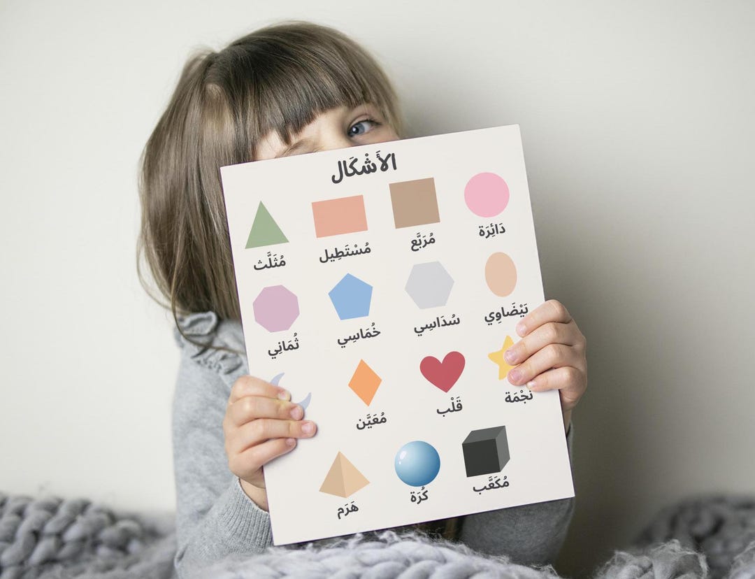 Arabic Shapes Poster With Vowel Marks (tashkeel) | Aesthetic ...
