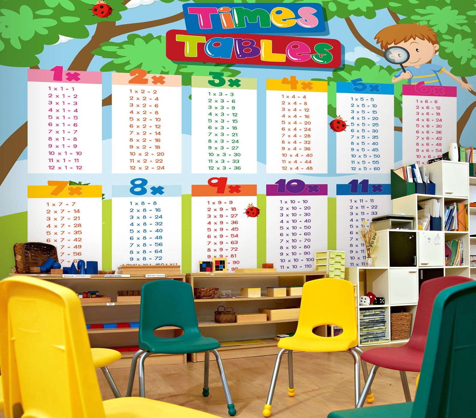 3D Multiplication Table MM202 Removable Commercial Wallpaper - Etsy