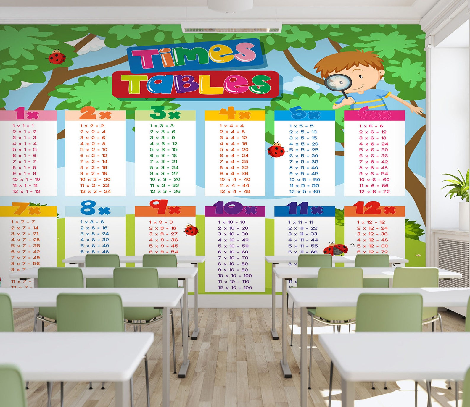 3D Multiplication Table MM202 Removable Commercial Wallpaper - Etsy