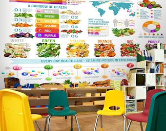 Healthy Food Mural - Etsy