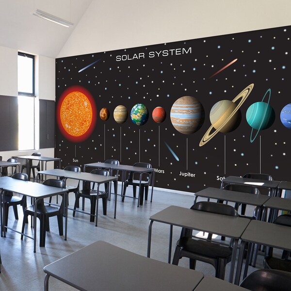 Large Planet Decal - Etsy