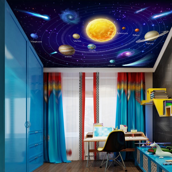 Solar System Ceiling Decals - Etsy