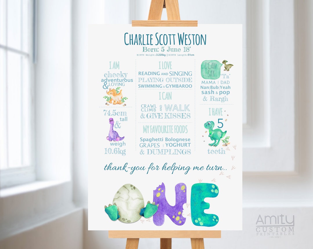 Baby First Birthday Milestone Board, Customised Printable, Birthday ...