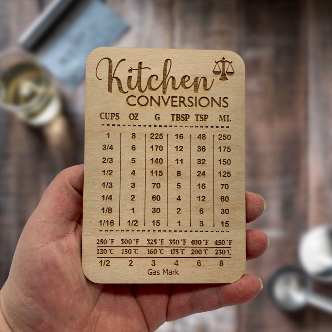 Kitchen Conversation Chart Magnet Baker Gift Wooden - Etsy UK
