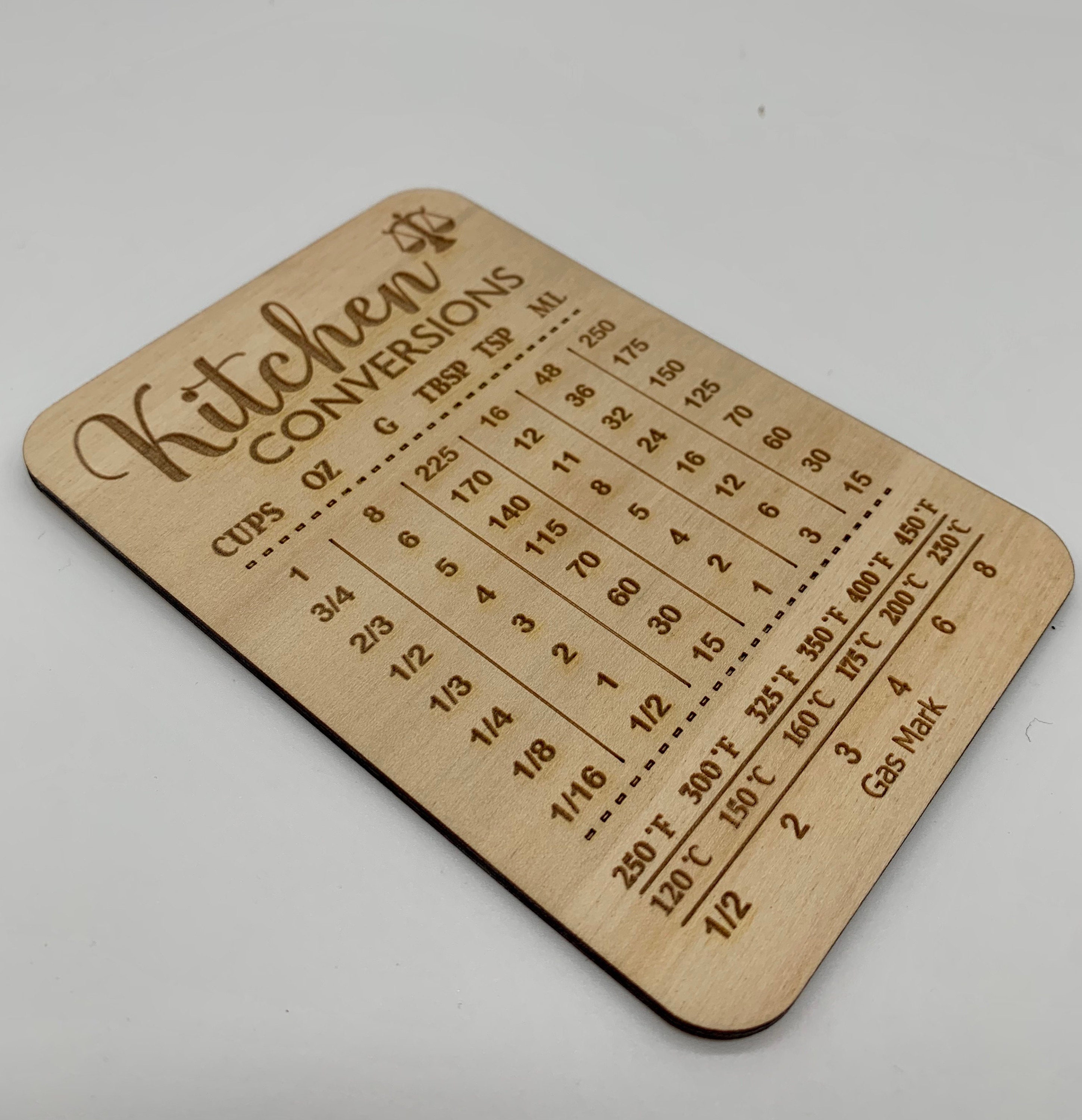 Kitchen Conversation Chart Magnet Baker Gift Wooden - Etsy UK