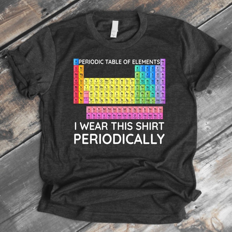 Chemistry Elements - Etsy