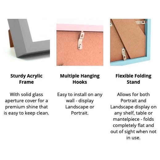 In Case of Emergency Pop Art Wall Frame - Etsy UK