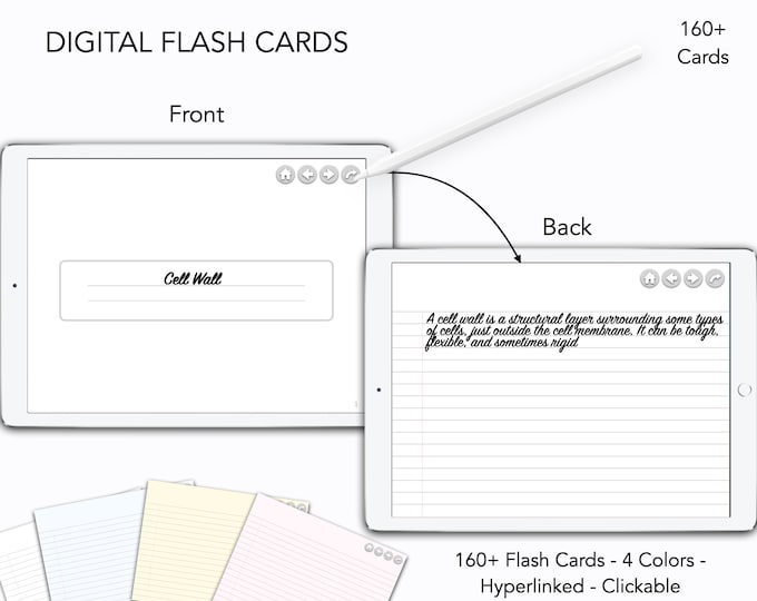 Digital Flashcards, Dotted Lined Gridded, Goodnotes Template, Note ...