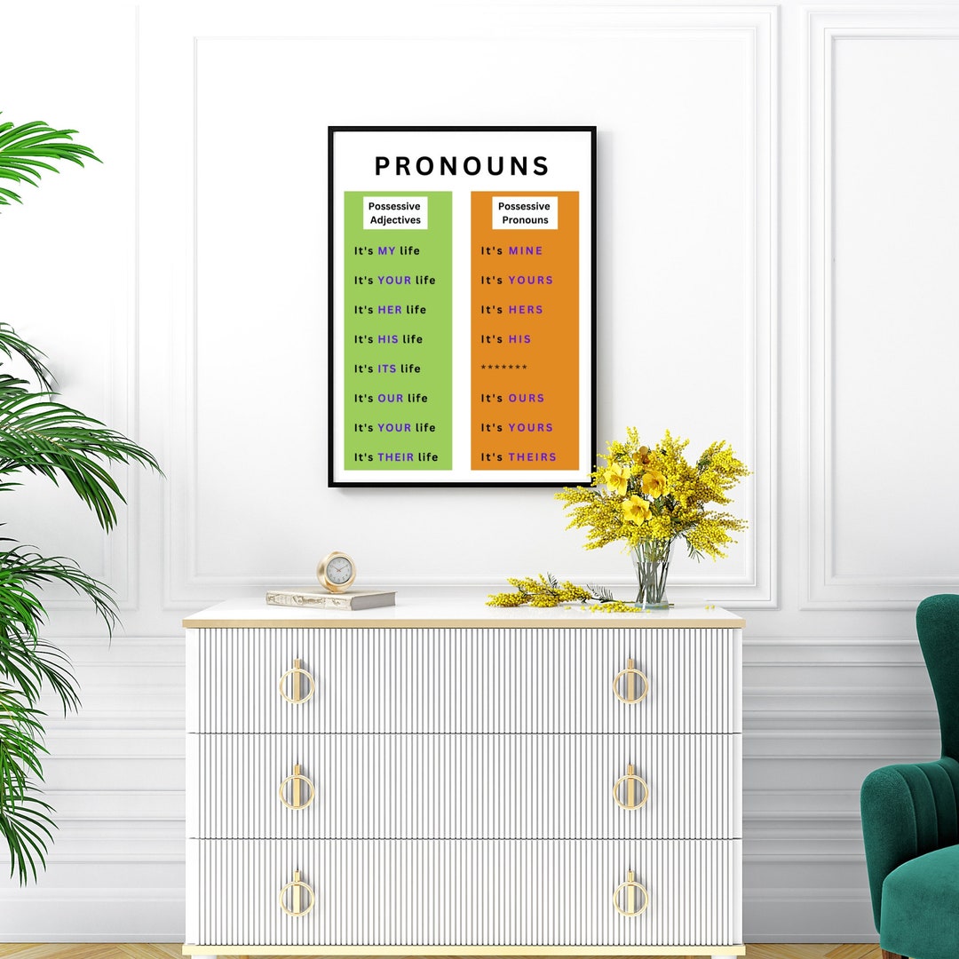 ENGLISH Pronouns, Possessive Pronouns, Grammar, Parts of Speech, ESL ...