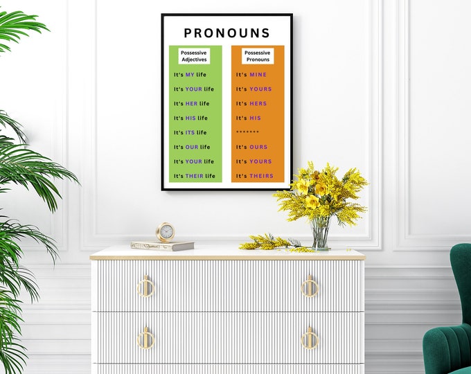 DIGITAL: Online ESL Pronoun and Possessive Adjective Reference Charts ...
